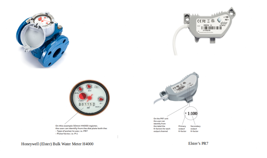 Water Meters Pulse Factors - Smart-View Technology